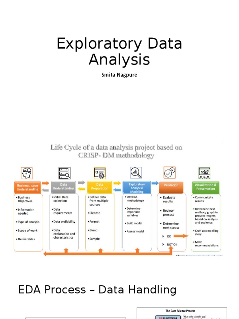 Exploratory Data Analysis | PDF | Computers | Technology & Engineering