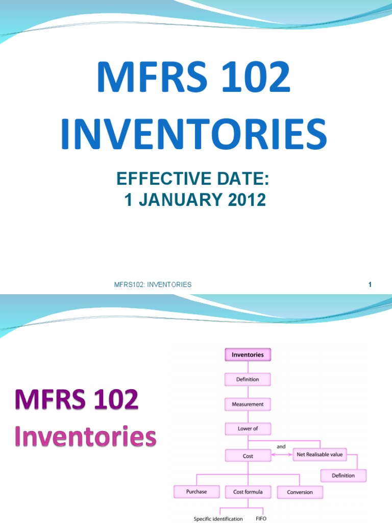 MFRS 102: Inventory Accounting Standards | PDF | Inventory | Cost