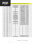 Standard Filete Metric ISO 724 | PDF