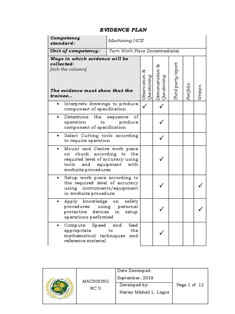 Evidence Plan: Machining NCII Turn Work Piece (Intermediate) | PDF ...