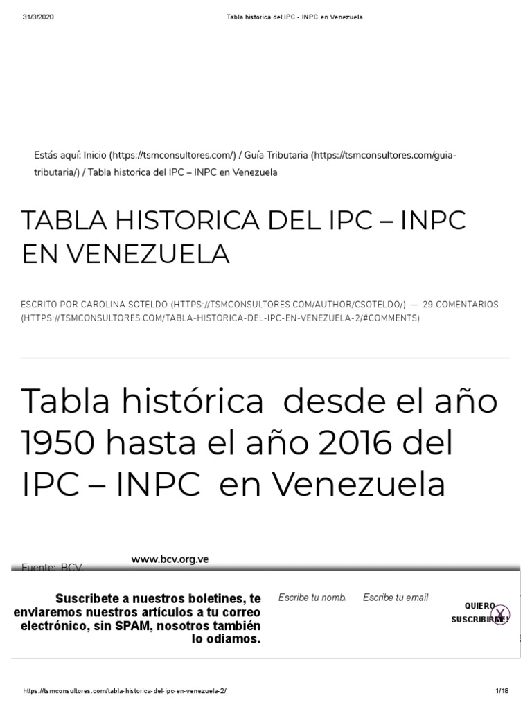 Tabla Historica Del IPC - INPC en Venezuela | PDF | Spamming | Economias