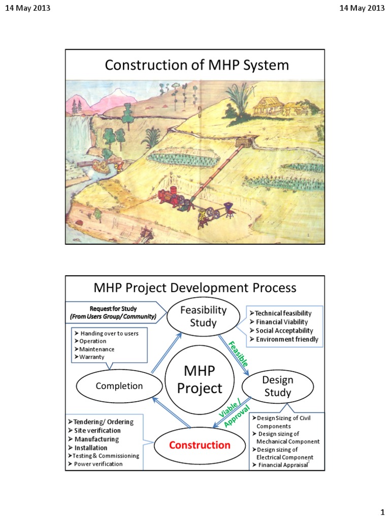 Construction of MHP System | PDF | Electric Power Transmission ...