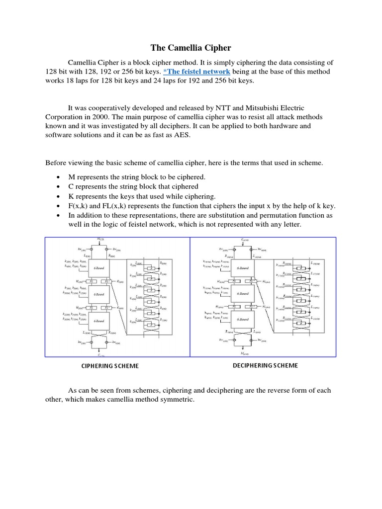 The Camellia Cipher | PDF | Cipher | Military Communications