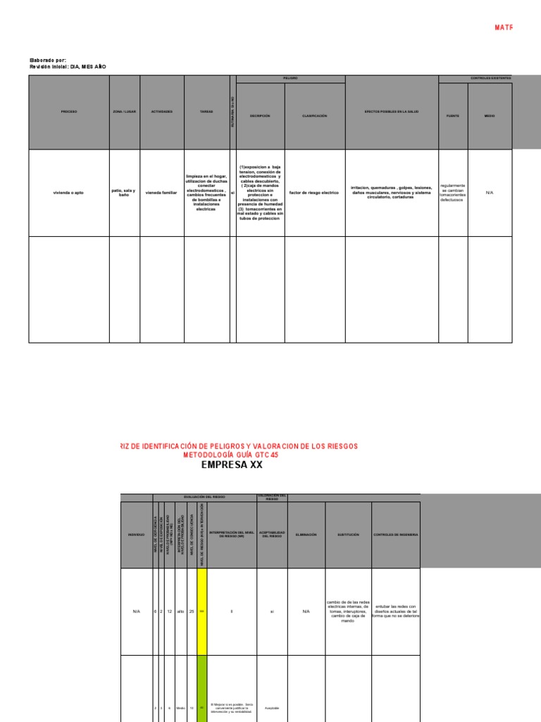 Matriz de Riesgo Excel | PDF | Temblores | Radiación