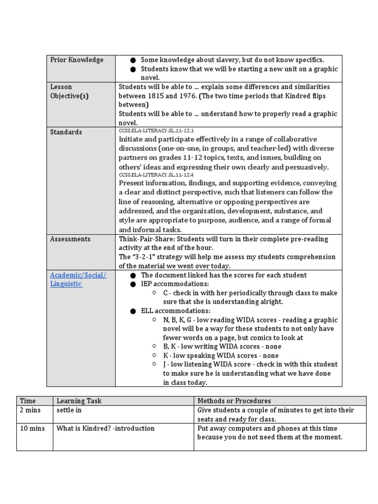 Intro To Kindred Lesson Plan | PDF | Reading Comprehension | Pedagogy