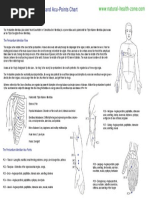 Visual Vertigo Analog Scale | PDF | Vertigo | Nature