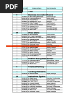 Telephone Extension List | PDF