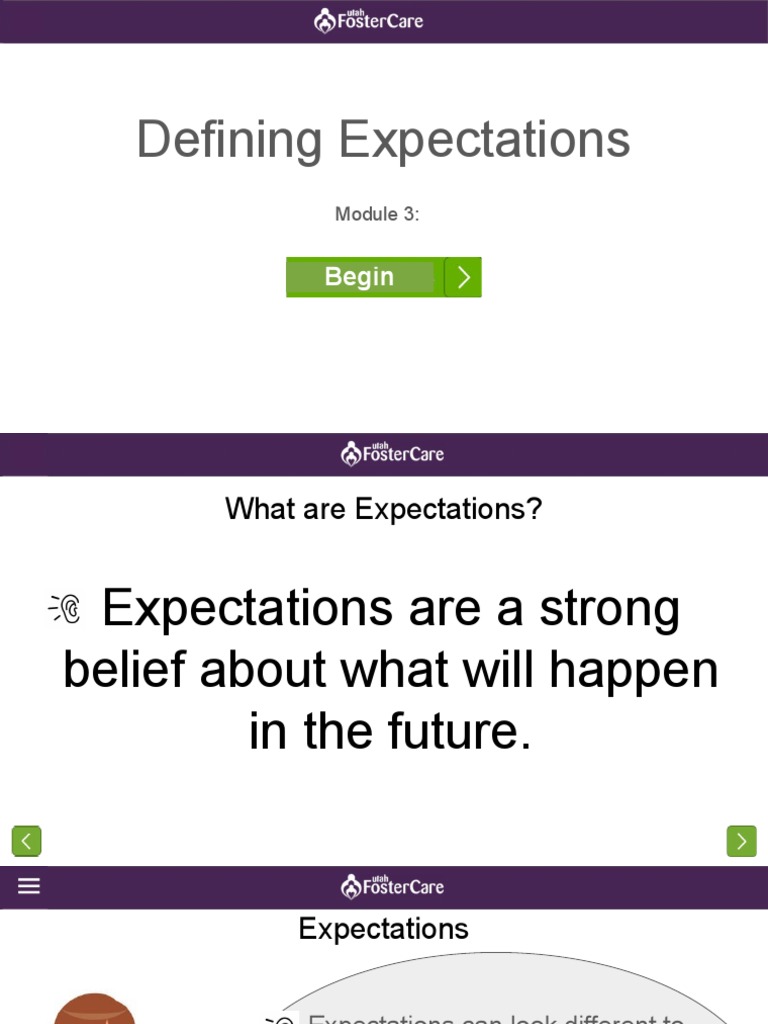 Define Expectations | PDF | Psychological Concepts | Psychology
