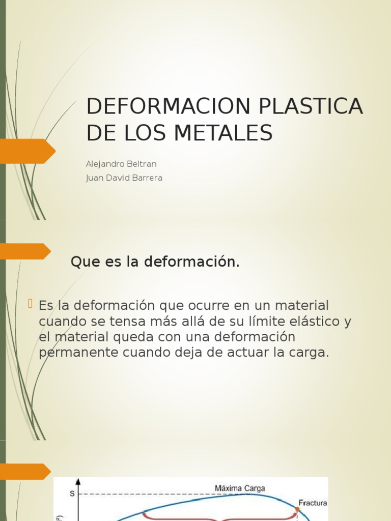 Deformacion Plastica de Los Metales | PDF | Rieles | Deformación (Mecánica)