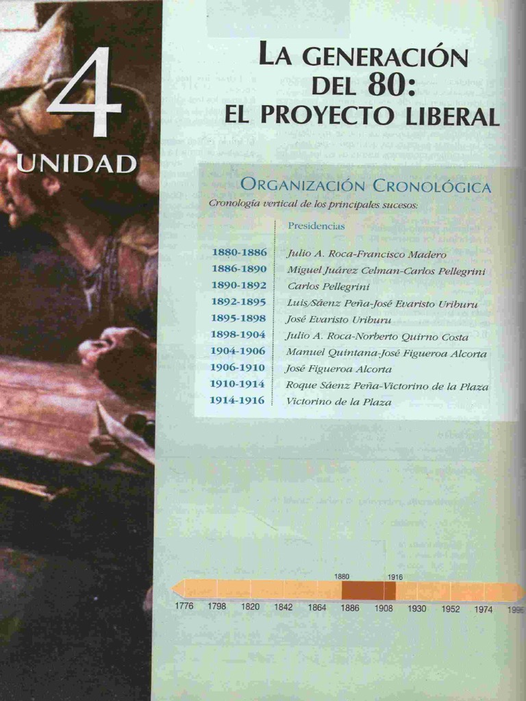 Unidad 4 - La Generación Del 80. El Proyecto Liberal PDF | PDF