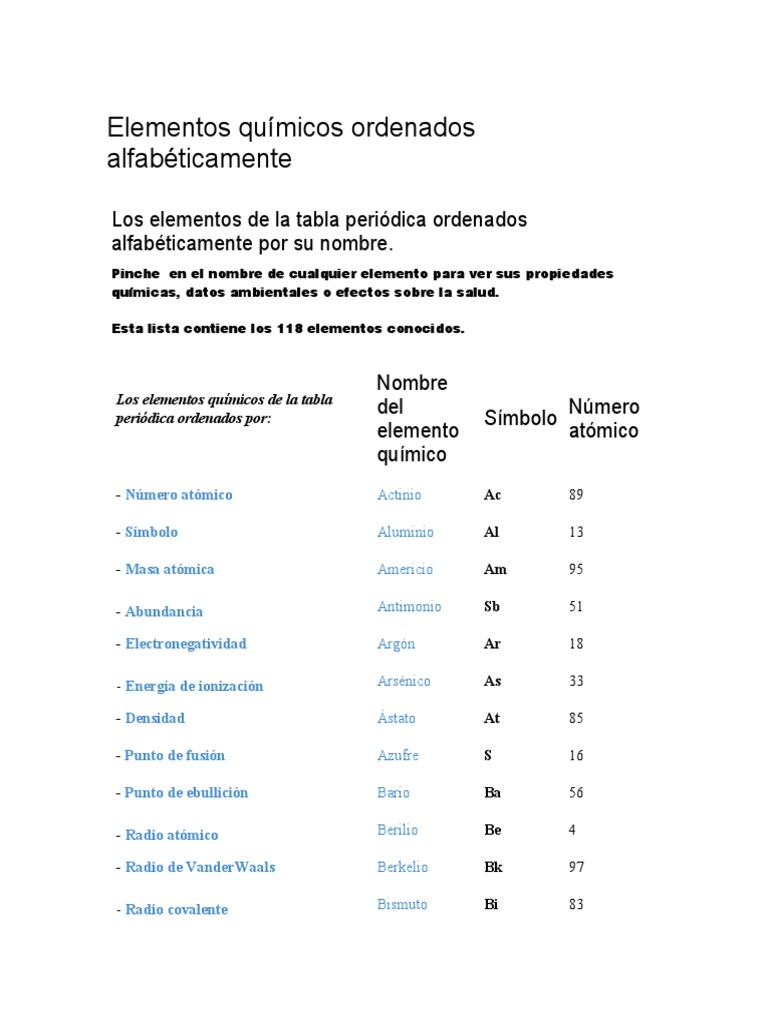 Elementos Químicos Ordenados Alfabéticamente | PDF | Elementos químicos ...