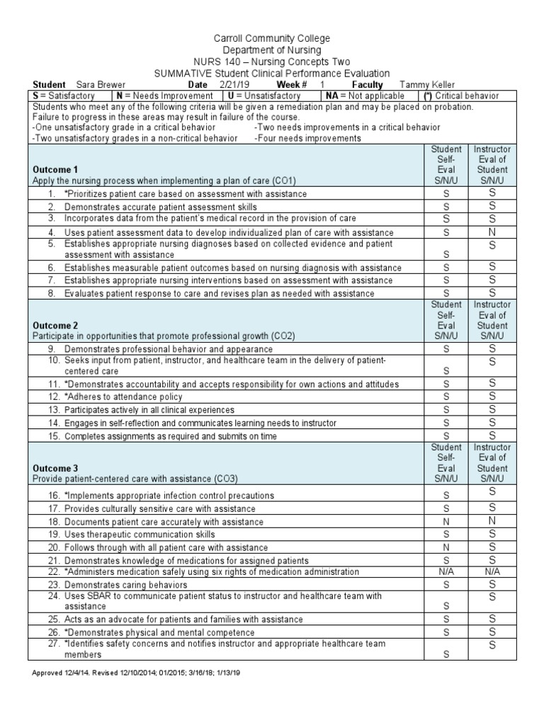 Sara Brewer Peds Sum Eval | PDF | Nursing | Patient