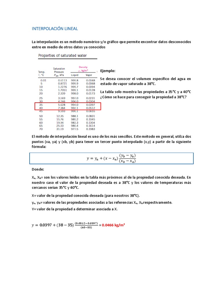 Interpolacion Lineal | PDF