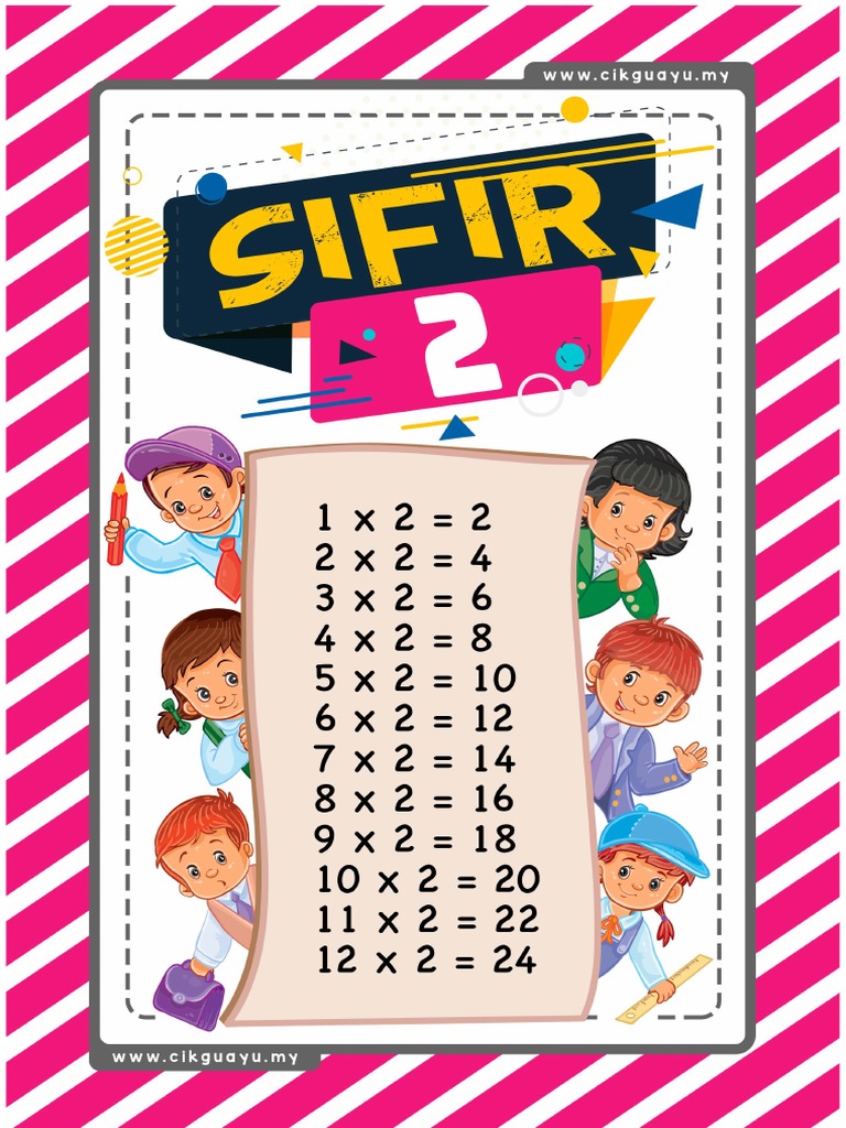 Poster Sifir 1-12 PDF | PDF