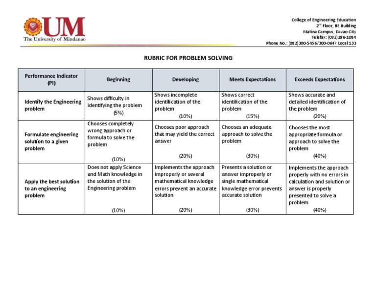 Engineering Rubric For Problem Solving | PDF | Teaching Mathematics ...