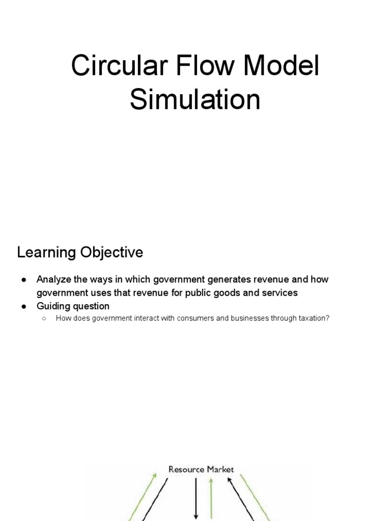 Circular Flow Simulation | PDF | Law