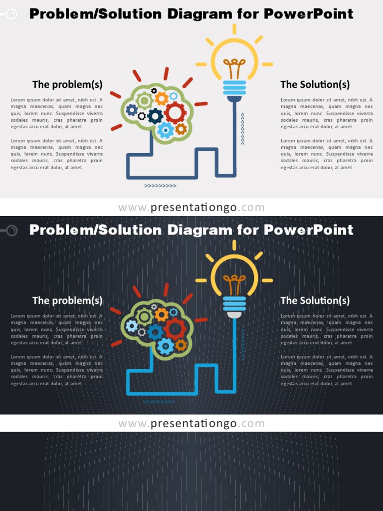Problem/Solution Diagram Template | PDF