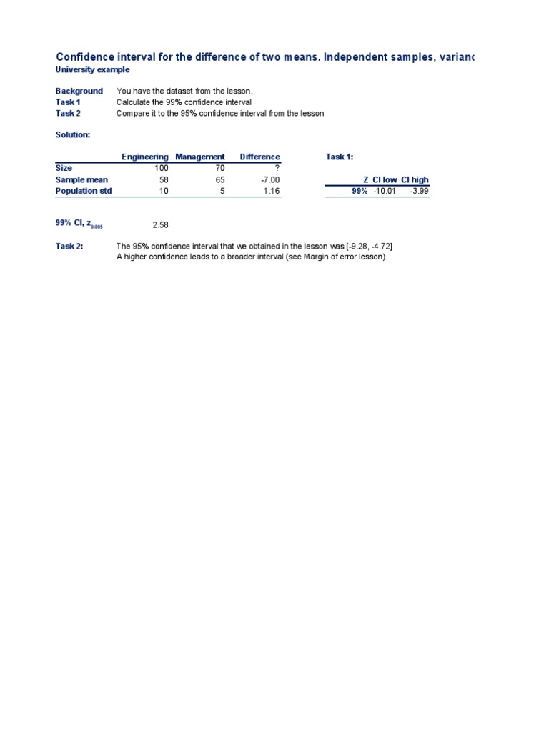 Confidence Interval For The Difference of Two Means. Independent ...