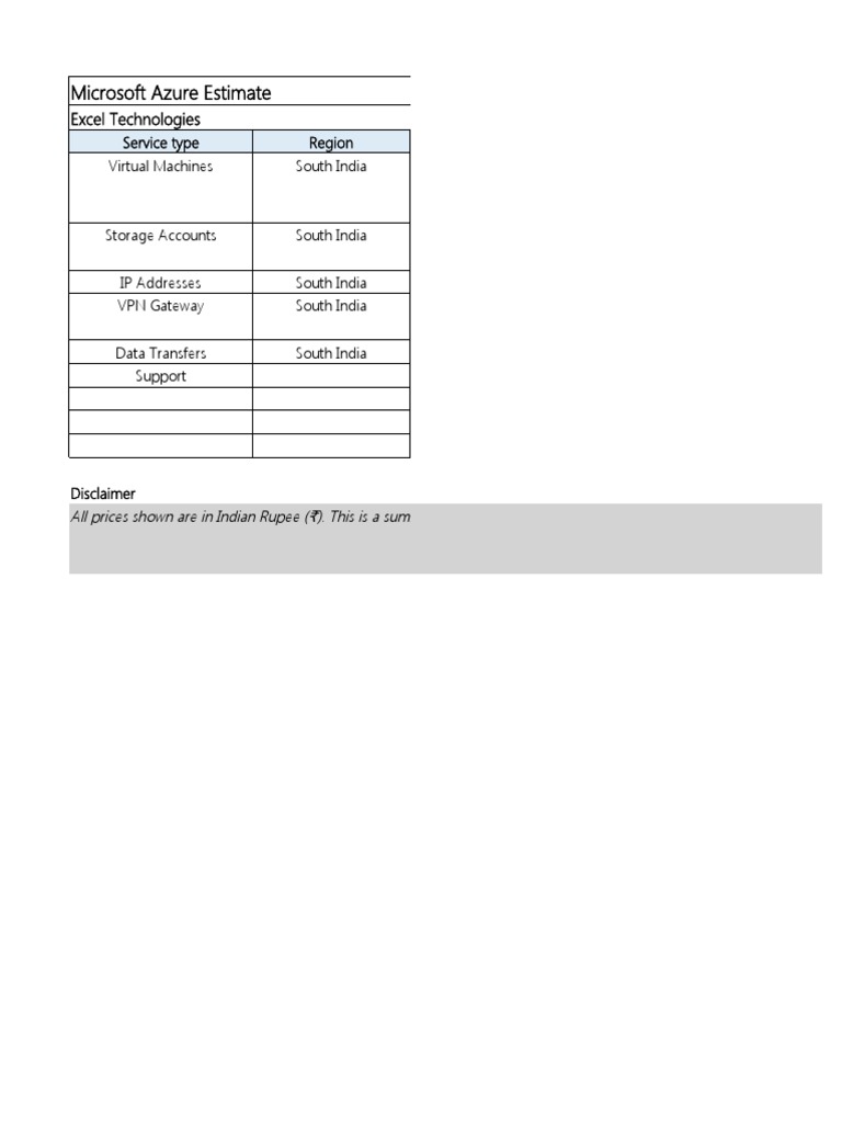 Microsoft Azure Cost Estimate Summary | PDF | Technology & Engineering