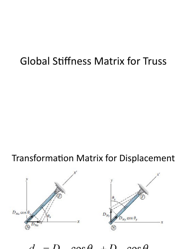 Derivation of the Global Stiffness Matrix for a Truss Structure ...