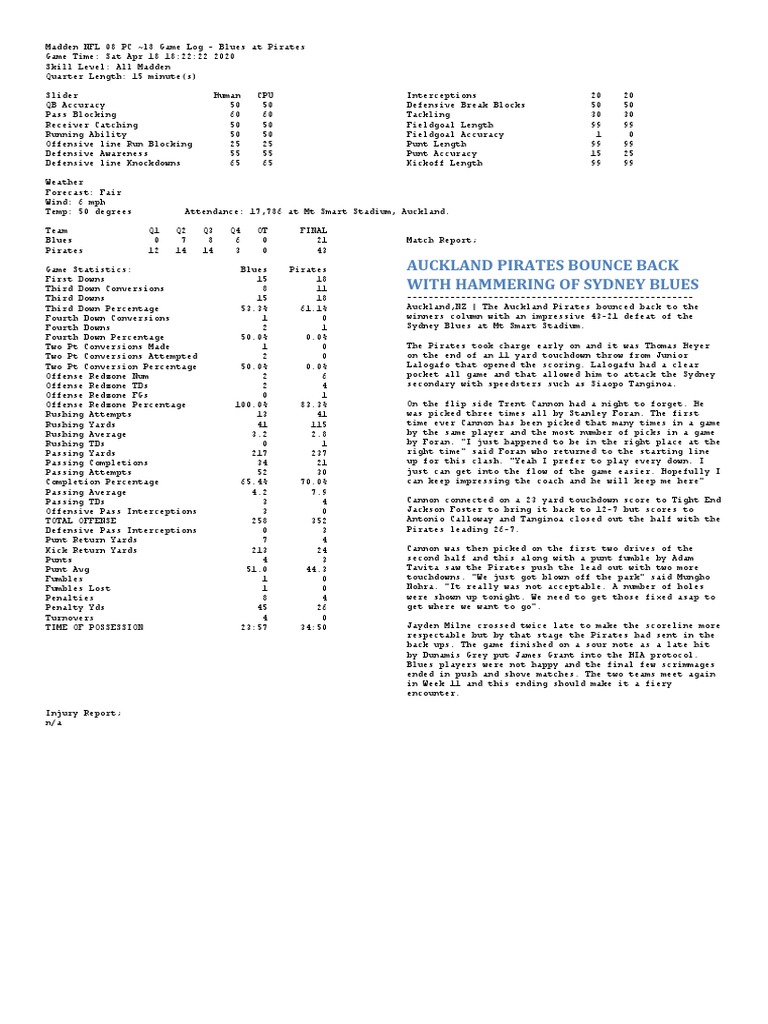 Blues at Pirates | PDF | Touchdown | Sports Rules And Regulations