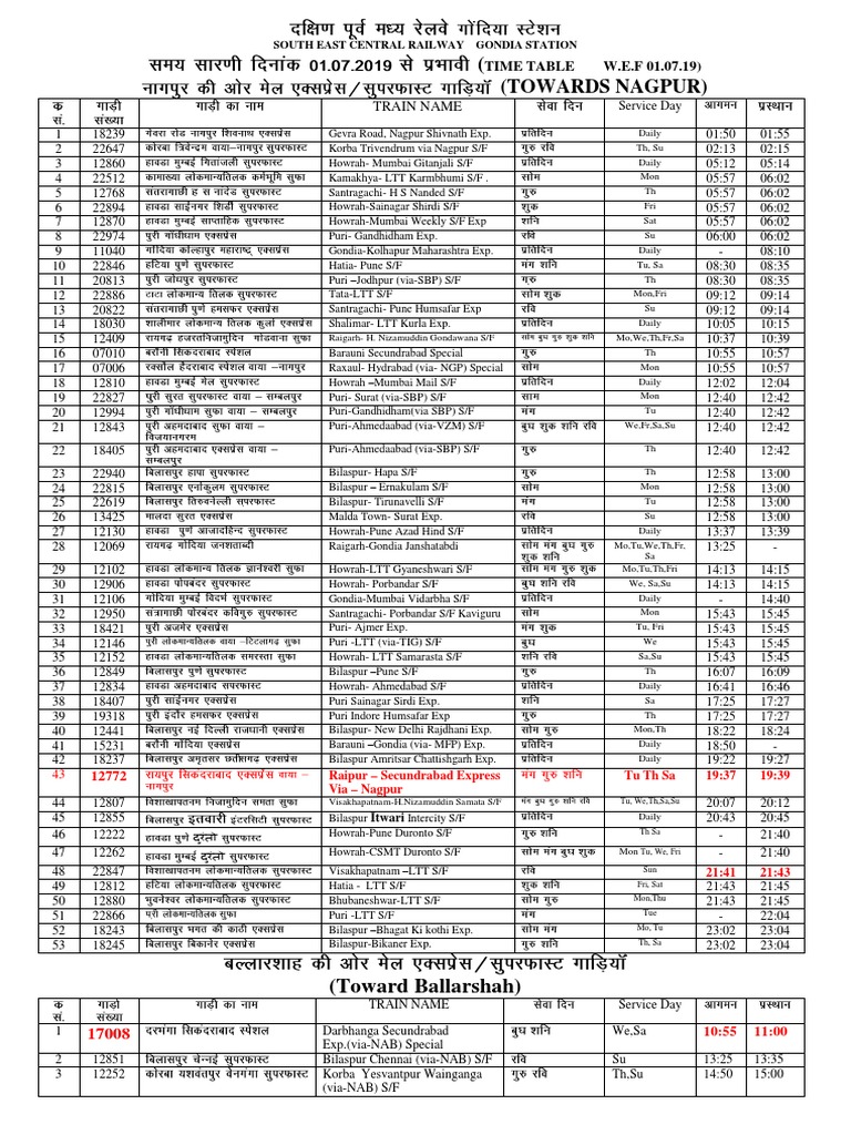 Gondia Time Table 01.01.2020 | PDF | Rolling Stock | Passenger Rail Transport
