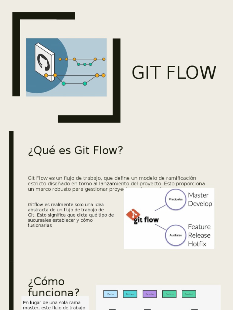 Git Flow | PDF | Informática | Software