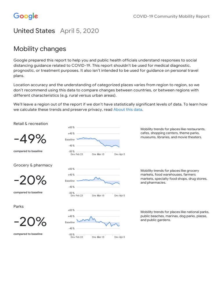 2020-04-05 US Mobility Report en PDF | PDF | Retail | Business