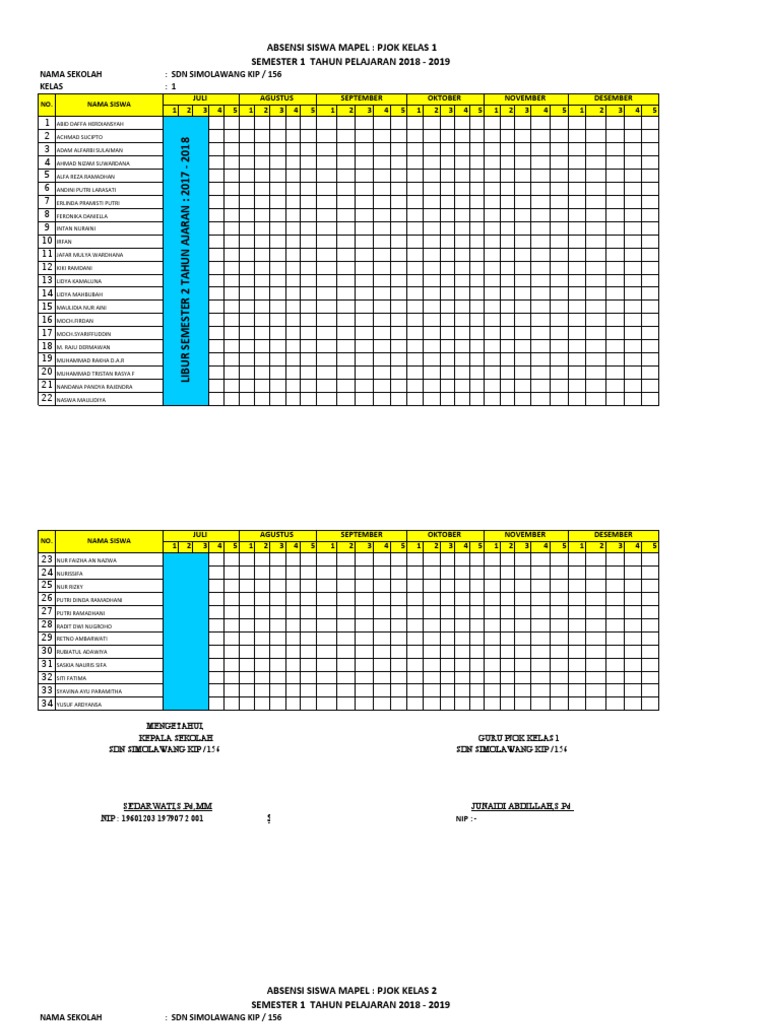 Absensi Siswa Pjok 2018-2019 | PDF