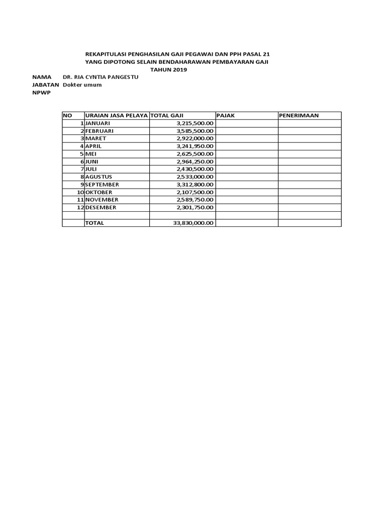 Rekap Gaji DR Ria | PDF