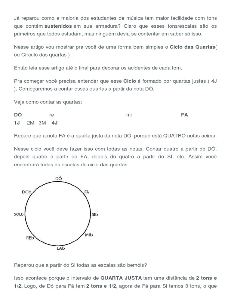 Uma explicação simples e detalhada sobre o Ciclo das Quartas, mostrando ...