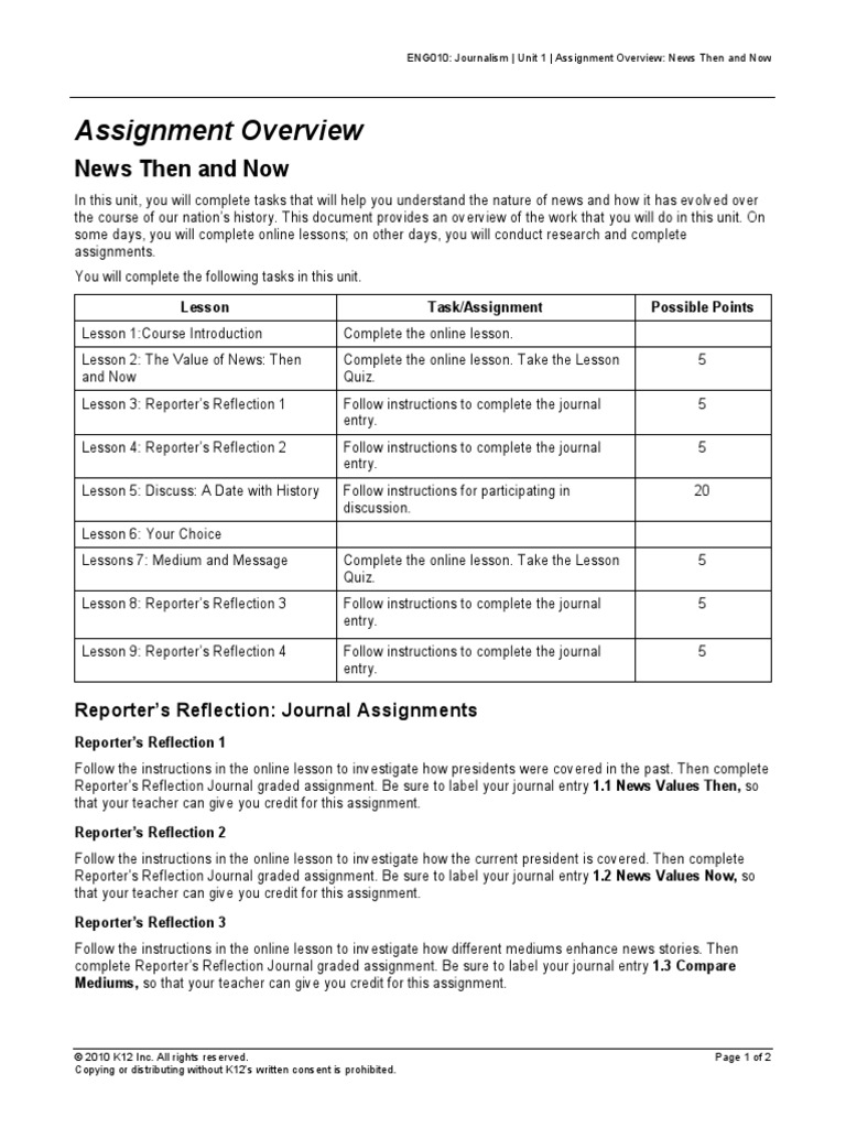 Assignment Overview: News Then and Now | PDF | News | Mass Media