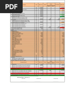 Technical Data Sheet - Tapioca Starch | PDF