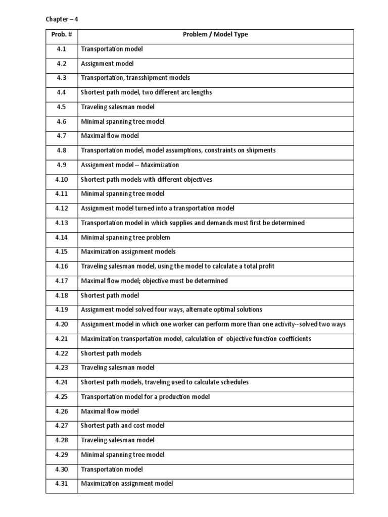 Chapter-4 (Problem Types) | PDF | Mathematical Optimization | Algorithms