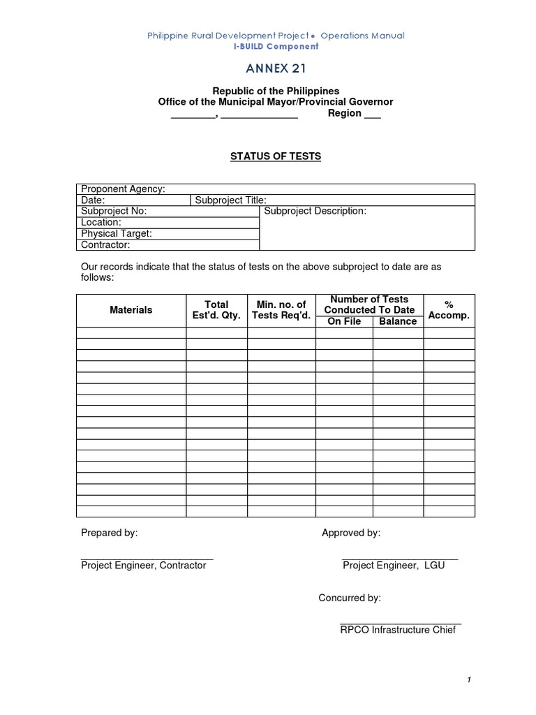 Annex 21: Philippine Rural Development Project Operations Manual | PDF