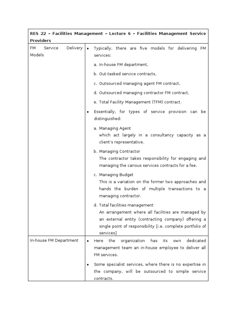RES22 - Facilities Management - Notes - Lecture 6 | PDF | Outsourcing ...