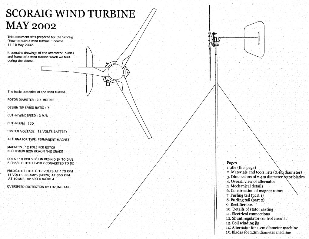 Hugh Piggott PMG May-October 2002 Wind Turbine | PDF