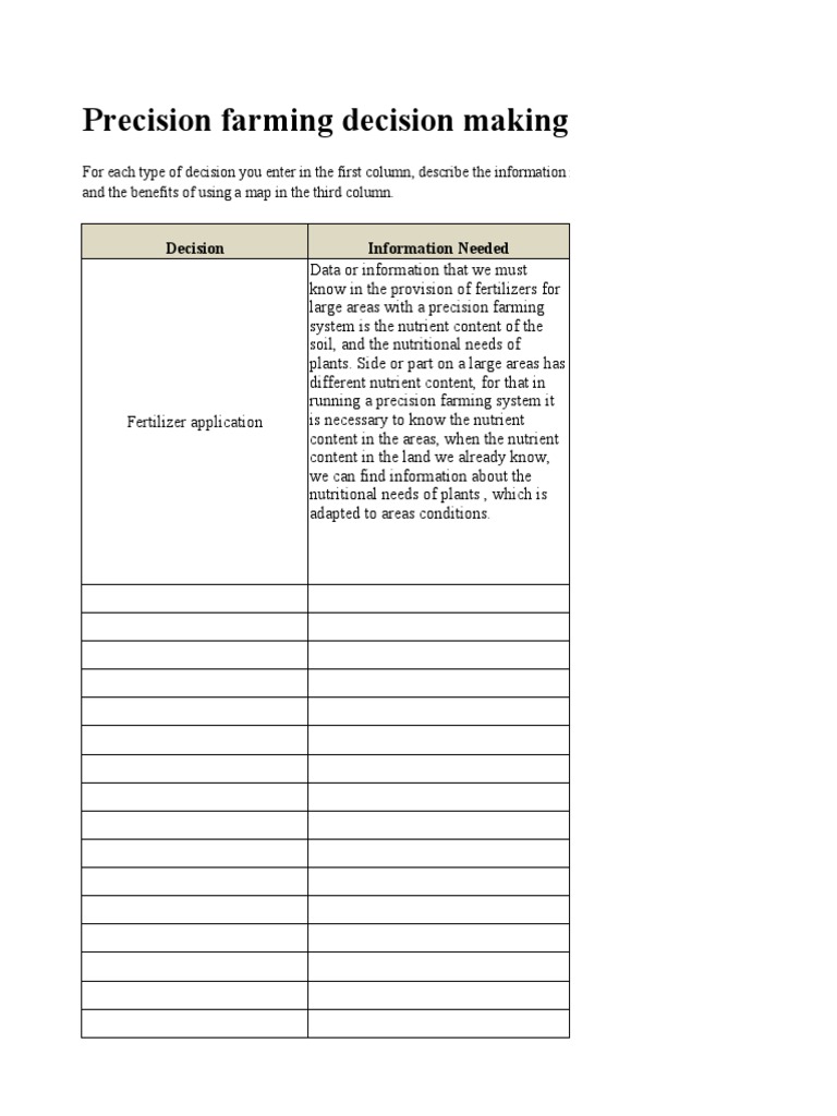 Precision Farming Decision Making Worksheet | PDF