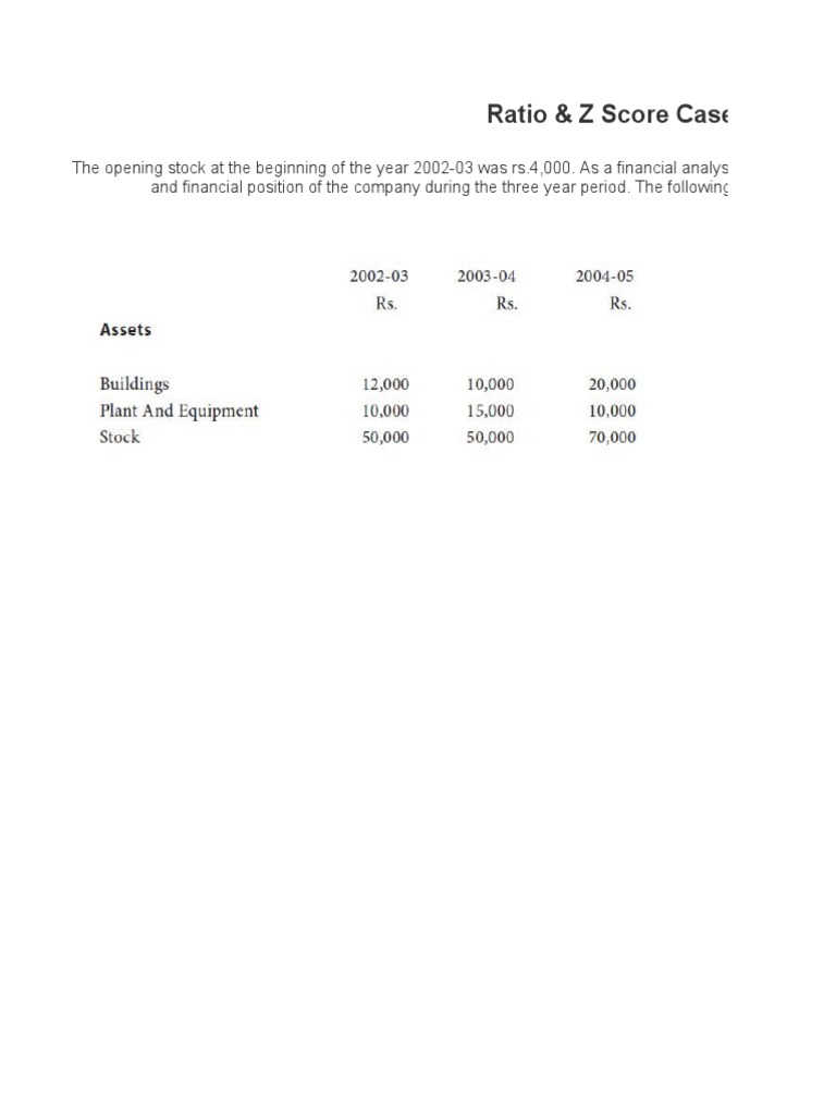 Z (Case Analysis) | PDF | Career & Growth | Finance & Money Management