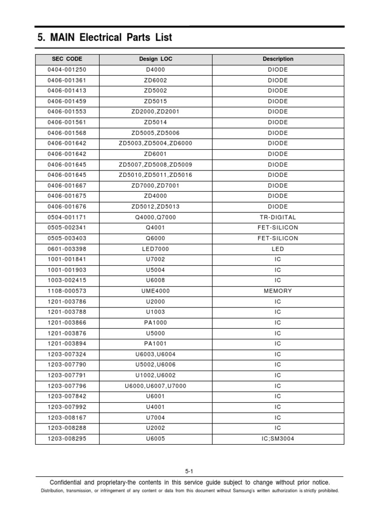 MAIN Electrical Parts List: Sec Code Design LOC Description | PDF ...