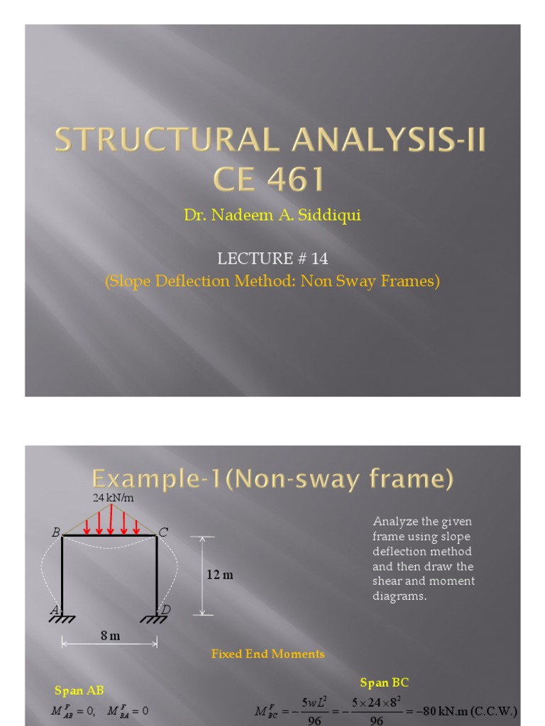 Analysis of a Non-Sway Frame Using the Slope Deflection Method | PDF ...
