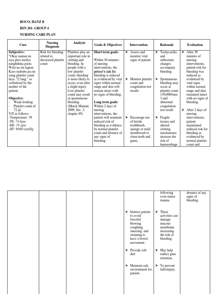 Roco NCP Dengue | PDF | Bleeding | Platelet