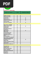 ISO Container Inspection Checklist | PDF | Business