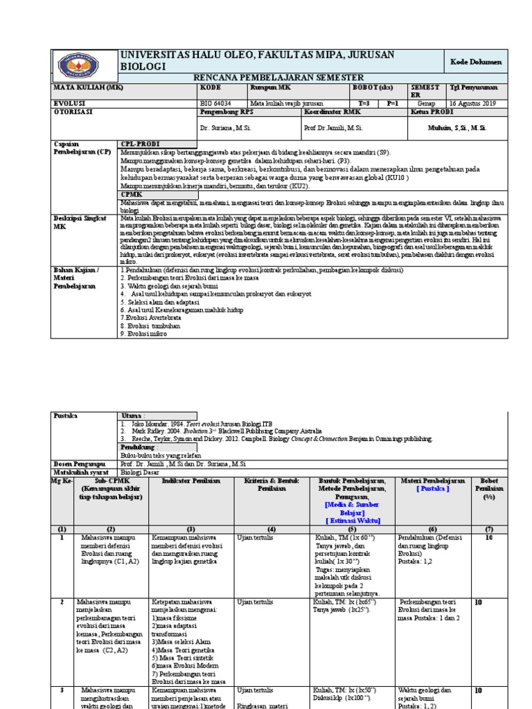 RPS EVOLUSI-SURIANA-ref | PDF