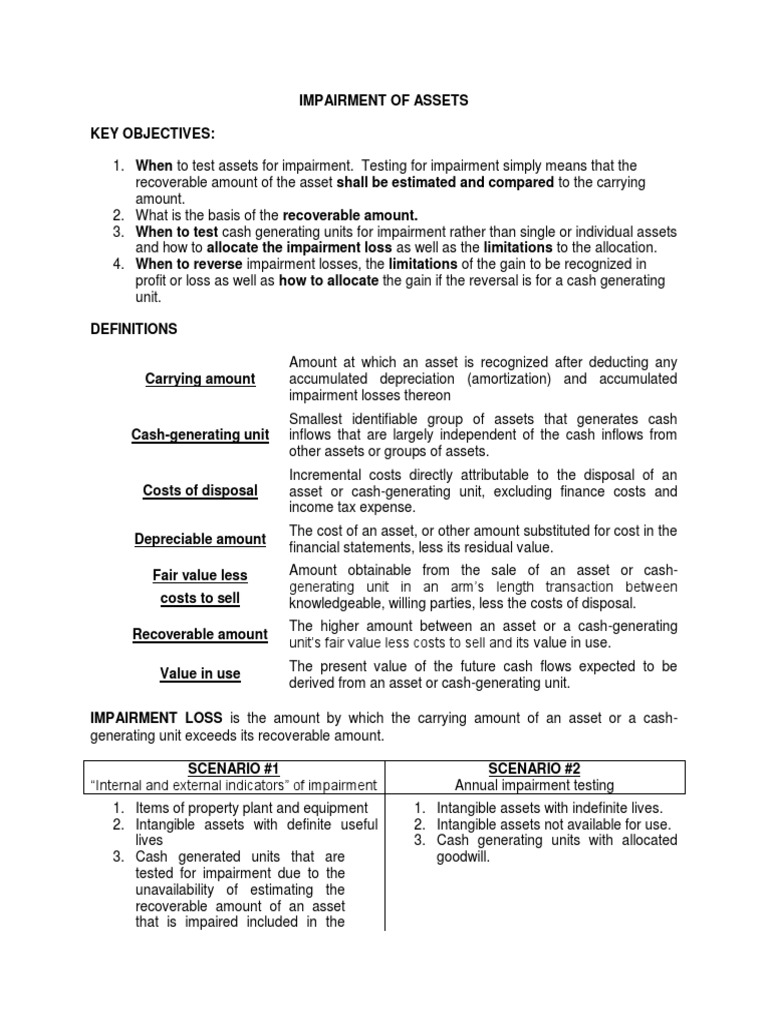 Impairment of Assets | PDF | Goodwill (Accounting) | Discounting