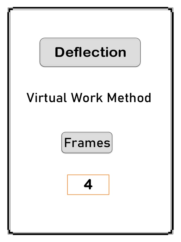 Virtual Work (Frames) | PDF