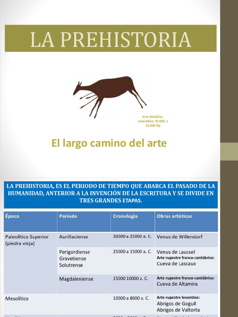 Arte Prehistórico (Arte Mobiliar) PDF | PDF | Paleolítico | Escultura