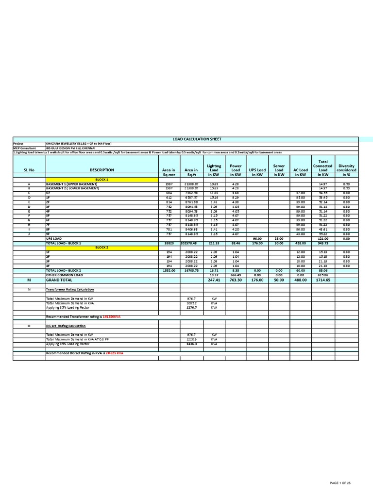Final Load Sheet | Electrical Engineering | Technology | Free 30-day ...