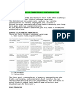 Business Studies Self Study-Guide - Forms of Ownership | PDF ...