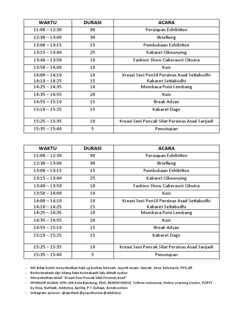 Rundown MC | PDF | Indonesia